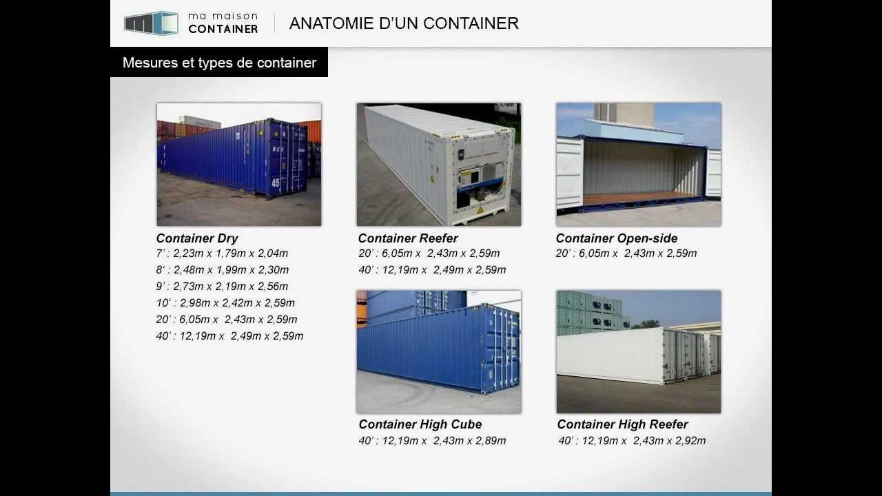Anatomie du container maritime
